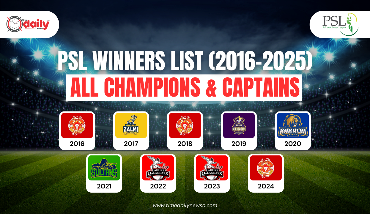 PSL Winners List (2016–2025): All Champions & Captains